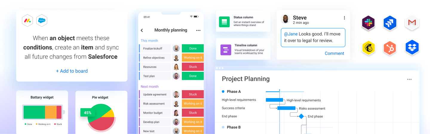 Outil Monday : Présentation, fonctionnalités, comparaisons